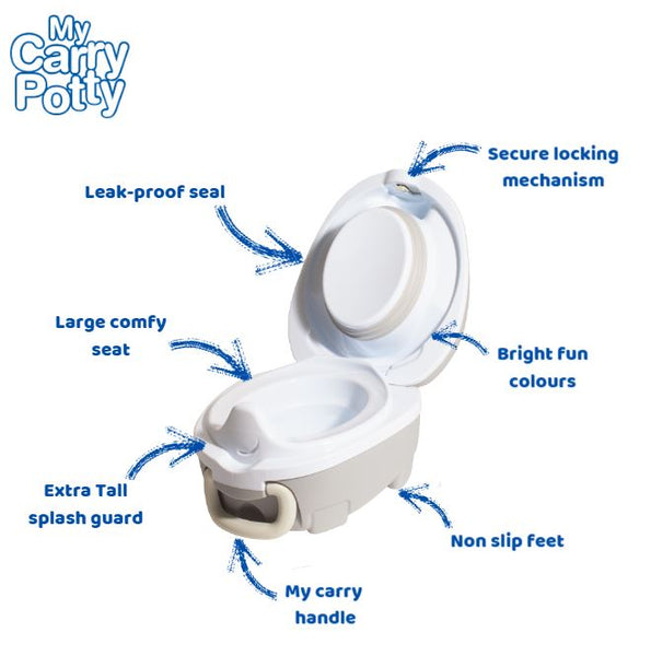 My Carry Potty - Plain | Mighty Baby PH