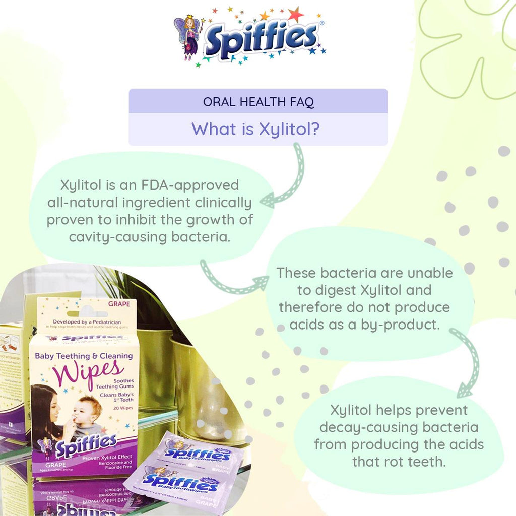 Spiffies Baby Teething & Gum Wipes | Mighty Baby PH